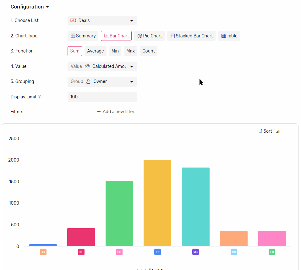 Workiom Help Center Bar Chart